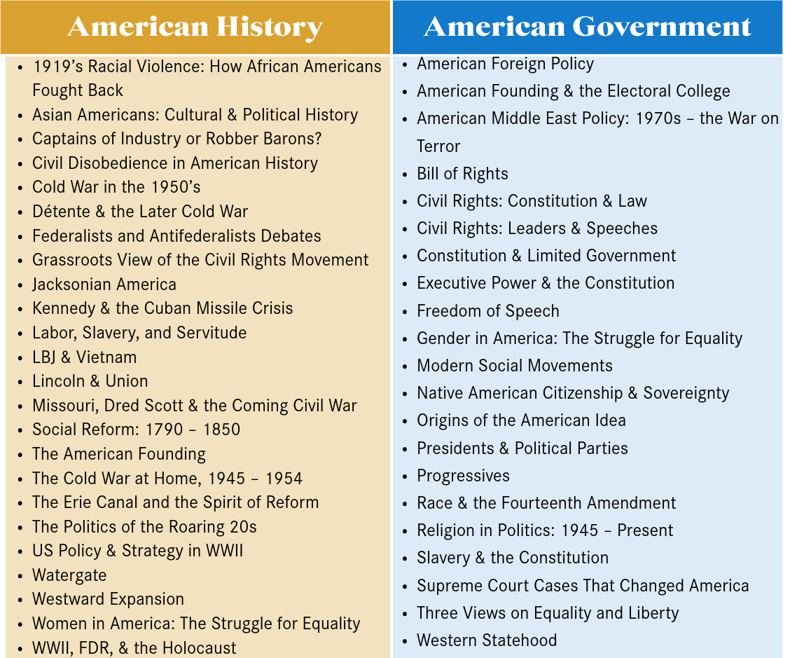 One Day Offerings | Teaching American History